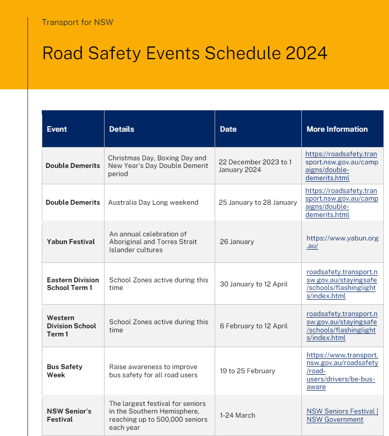 Road Safety Events Schedule | Road Safety website